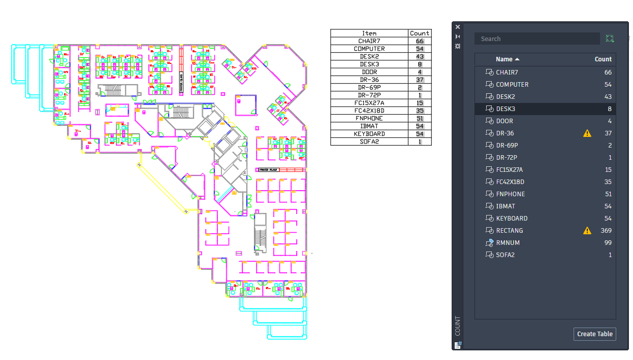AutoCAD Count - Serbest Cihangir